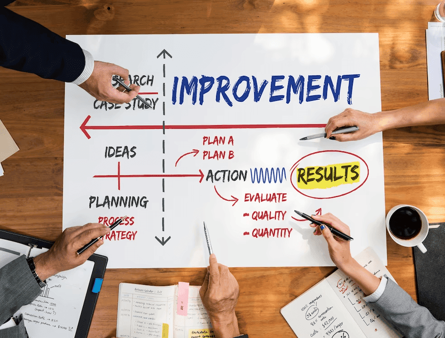 Pentingnya Motivasi Semangat Kerja Pada Perusahaan | SIP Law Firm